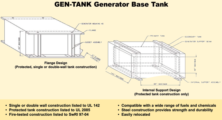 GEN-TANK Generator Base Tank | Greer Tank, Welding & Steel