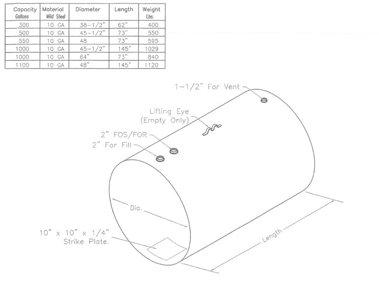 Steel Below Ground Tanks | Greer Tank, Welding & Steel